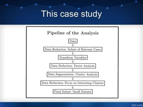 Data Mining Case Study
