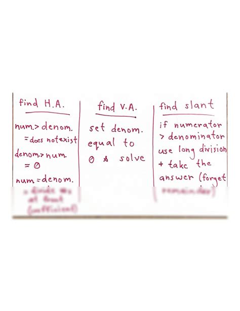 SOLUTION Precalculus Asymptotes Cheat Sheet Studypool