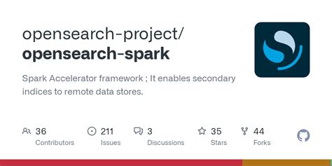Opensearch Spark OpenSearch PPL Command Process Md At Main Opensearch Project Opensearch Spark
