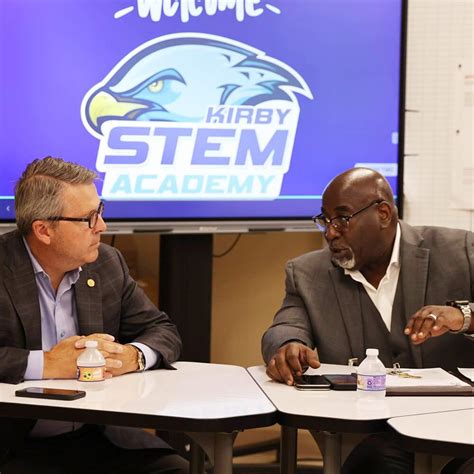 Stem Futureready Smartlab