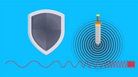 Warrior Support Solutions Llc On Linkedin Command By Intent Can Ensure Command Post Survivability