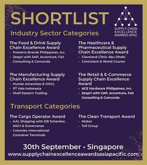 Supplychainexcellence Sceaapac25 Logistics Procurement Operations