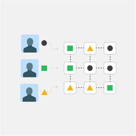 What Is PIM And How Does It Increase Sales And Performance