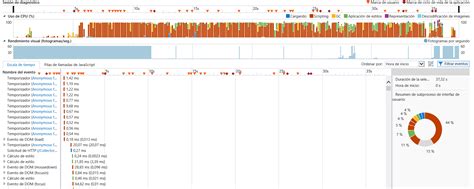 Sharepoint Framework And Internet Explorer 11 Microsoft Community Hub