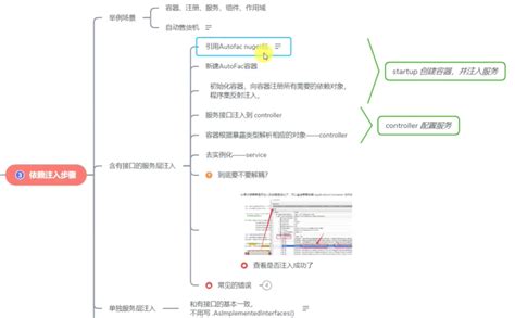 Net Core基础到实战案例零碎学习笔记net Core项目实战 Csdn博客 Net Core基础到实战案例零碎学习笔记net Core项目实战 Csdn博客