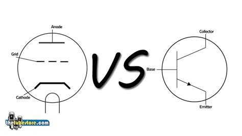 Servicing Valve Amplifier Vs Transistor