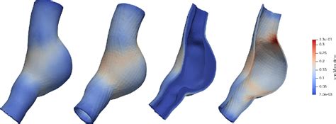 figure 1 from weighted high dimensional data reduction of finite