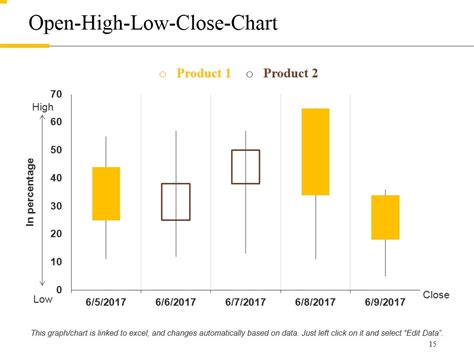 Customer Satisfaction Survey Feedback Ppt Powerpoint Presentation
