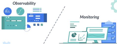 Harinder Seera On Linkedin Observability Sre Performanceengineering Monitoring Investing
