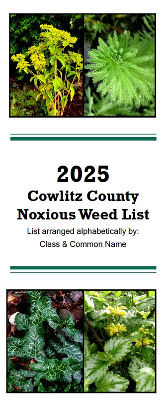 Noxious Weeds Wanted Poster