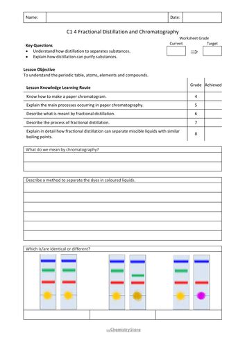 Ks4 Gcse Chemistry Aqa C1 Atomic Structure 8 Ppts 12ws 12ms Topic Bundle Teaching Resources