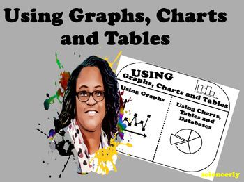 Using Graphs Charts And Tables By Sciencerly TPT