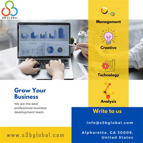 S3b Global On Linkedin Growtogether Softwaredeveloper Softwareengineer Businessideas