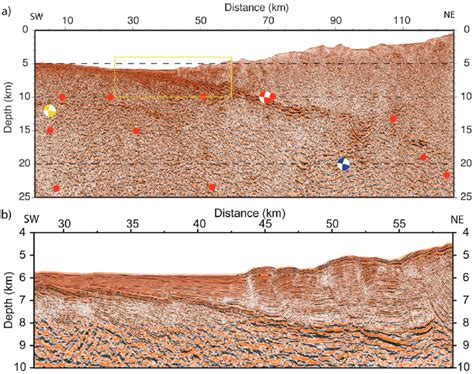 A Depth Converted Non Interpreted Seismic Reflection Image Along