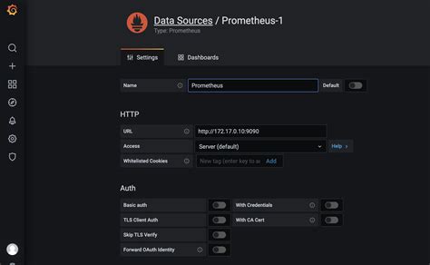 Grafana Prometheus
