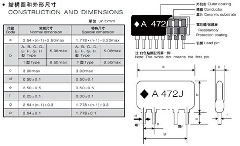 Risunsemi Instructs You To Identify And Use Resistor Networks Risun Semiconductor