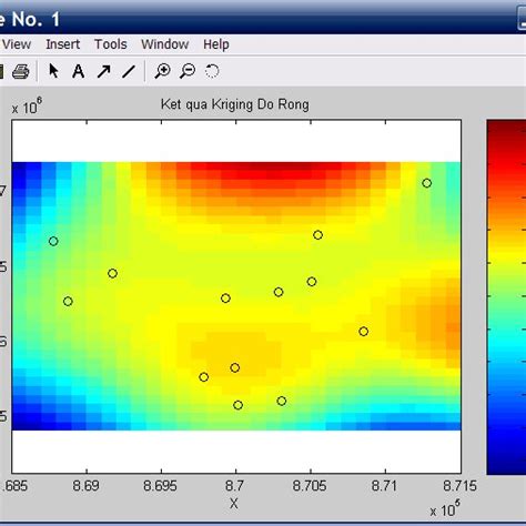Pdf Applying Kriging Algorithm Based On Matlab Environment To