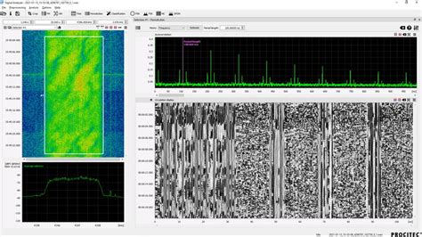 Signal Analysis Software Go2signals PROCITEC