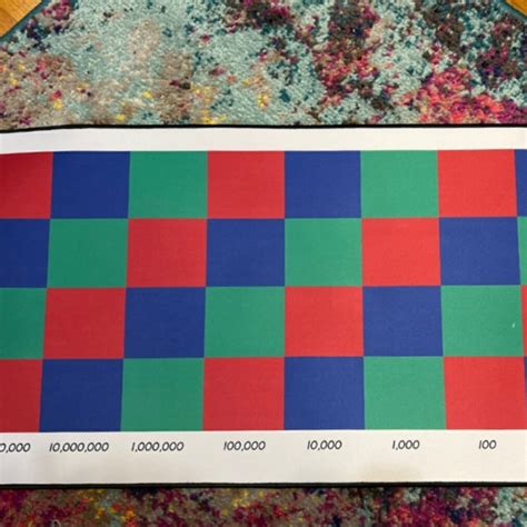 Montessori Checkerboard Mat Multiplication Work Mat Montessori Math