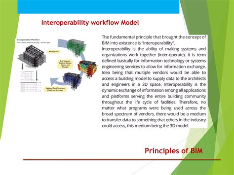 Building Information Modeling Bim Pdf