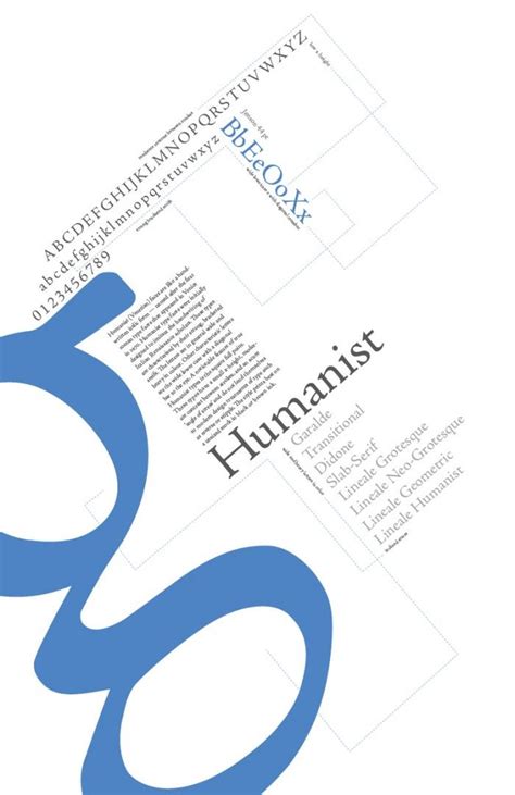 Type Classification Poster