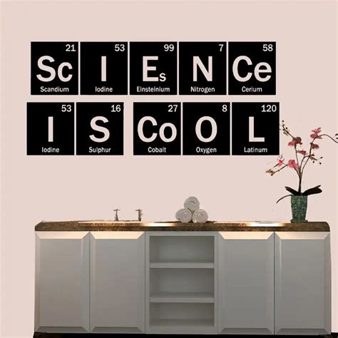 Quotperiodic Table Of Elements Dmitri Mendeleev Vector