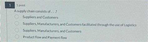 Solved 1 PointA Supply Chain Consists Of Suppliers And Chegg