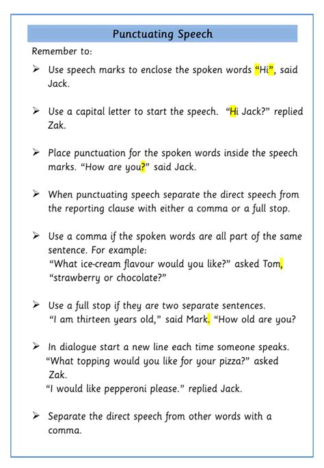 Inverted Commas Speech Marks Inspire And Educate By Krazikas