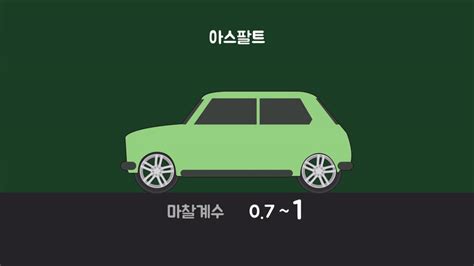 전차탱크는 왜 무한궤도로 만드는 걸까 사물궁이 잡학지식