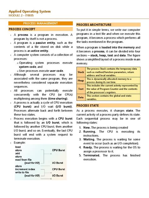 Aos M2 Pdf Process Computing Scheduling Computing