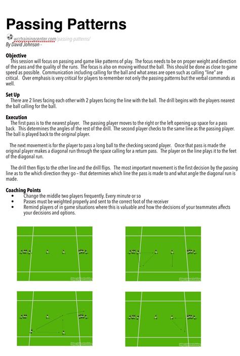 Passing Patterns Soccer Drills Football Drills Soccer Training