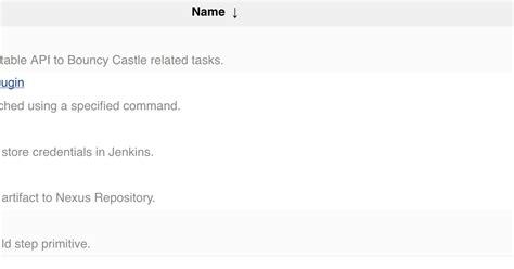 Devsecops And Cloud Computing Coaching How To Integrate Sonatype Nexus With Jenkins Jenkins