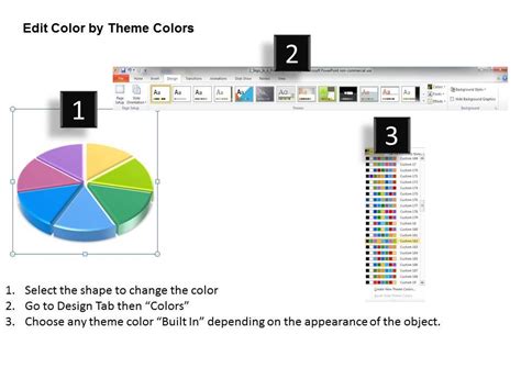 Business Flow Charts Examples Of Statistical Analysis 7 Stages