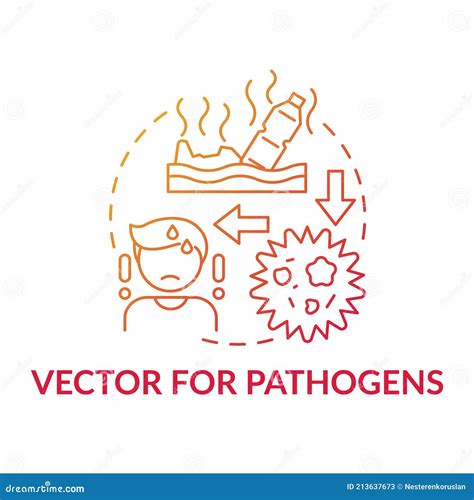 Vector For Pathogens Concept Icon Stock Vector Illustration Of Vector