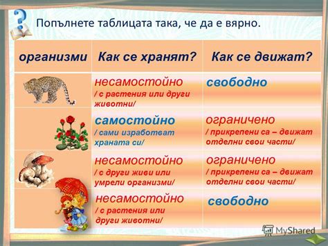 Презентация на тему Живите организми са Кликни върху картинката животните растенията и