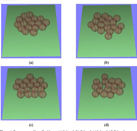 Table 1 From Forest Height Inversion Via Rvog Model And Its