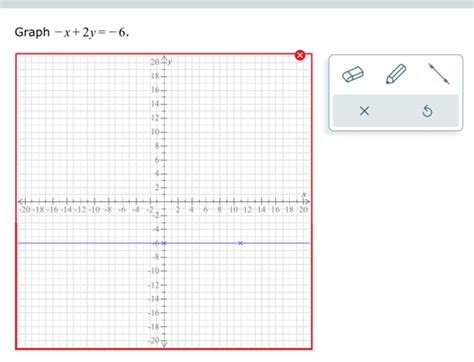 Graph X2y 6 X Coordinate Geometry