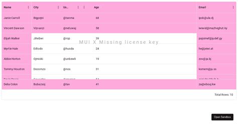 Datagrid Palette Colors Example Codesandbox