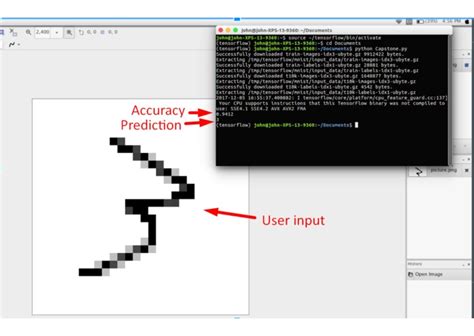 Mnist Neural Network Devpost