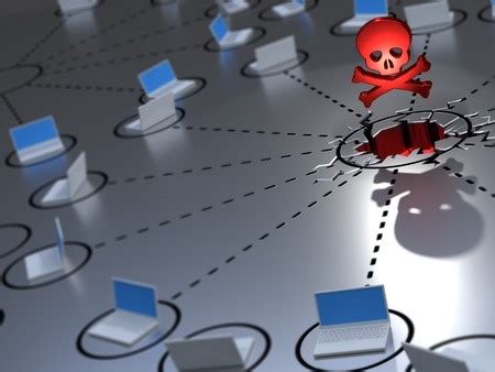 The Ease Of Acquiring Malware During Software Installation