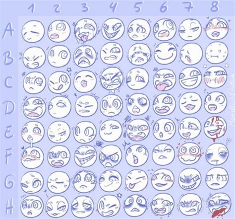 Facial Expressions Chart Drawing