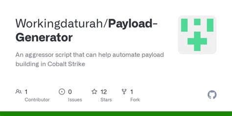An Aggressor Script That Can Help Automate Payload Building In Cobalt Strike Rpurpleteamsec