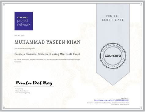 Muhammad Yaseen Khan Posted On Linkedin