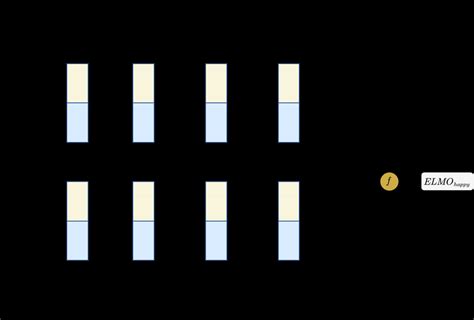 Elmos Specific Representation Of Happy Download Scientific Diagram