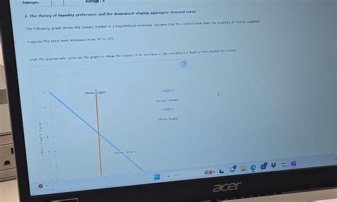 Solved 2 The Theory Of Liquidity Preference And The