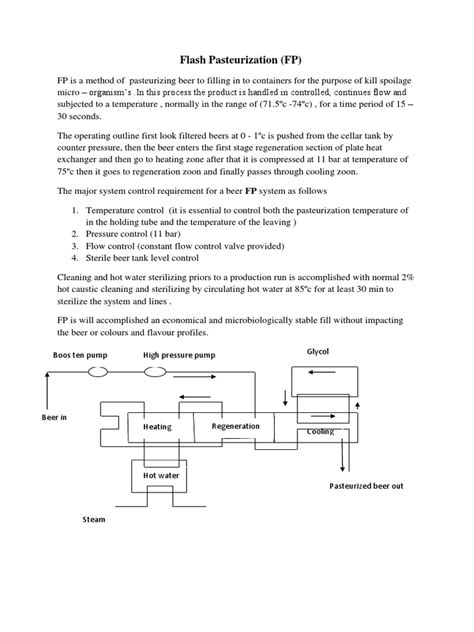 Flash Pasteurization For Beer Pdf Wellness Science And Mathematics