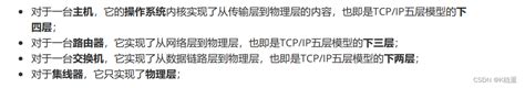 【java成王之路】ee初阶第七篇网络编程 1限程里5ce7ee Csdn博客 【java成王之路】ee初阶第七篇网络编程 1限程里5ce7ee Csdn博客