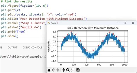 Scipy Find Peaks