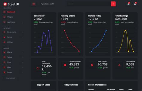 Free And Pro Dark Theme Bootstrap Templates Bootstrapdash
