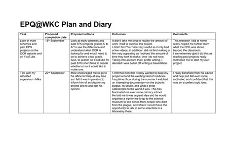 Epqwkc Plan And Diary